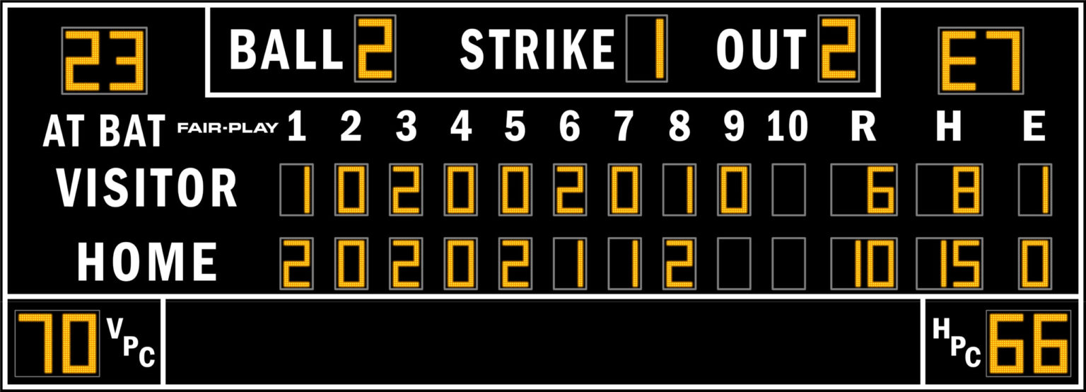 Baseball and Softball Scoreboards 7100-3600 Series | Fair-Play Scoreboards
