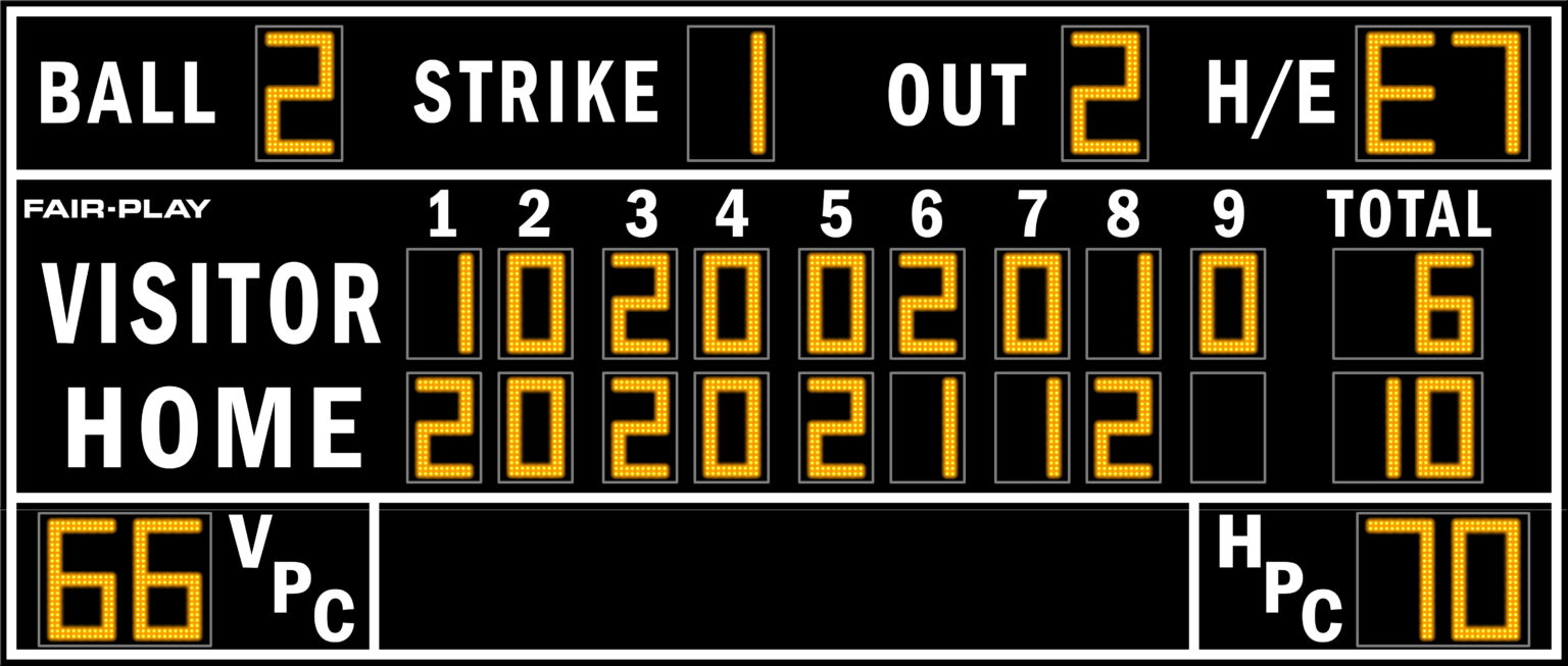 BA 7320PC 2 Baseball Scoreboard Fair Play Scoreboards