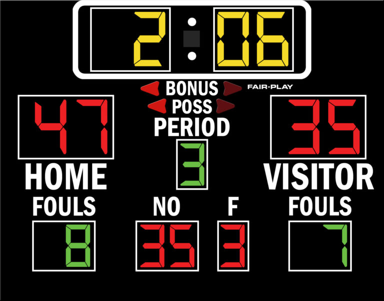 Basketball - Fair-Play Scoreboards