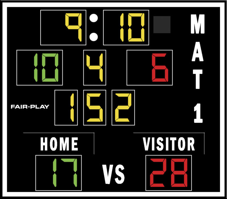 Wrestling Scoreboards | Fair-Play Scoreboards