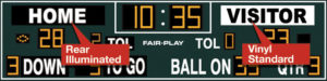 Football Scoreboards | Fair-Play Scoreboards