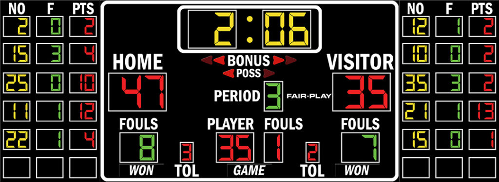 BB-3666-4 Basketball Scoreboard - Fair-Play Scoreboards