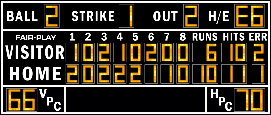 BA-7420PC-2 Baseball Scoreboard - Fair-Play Scoreboards